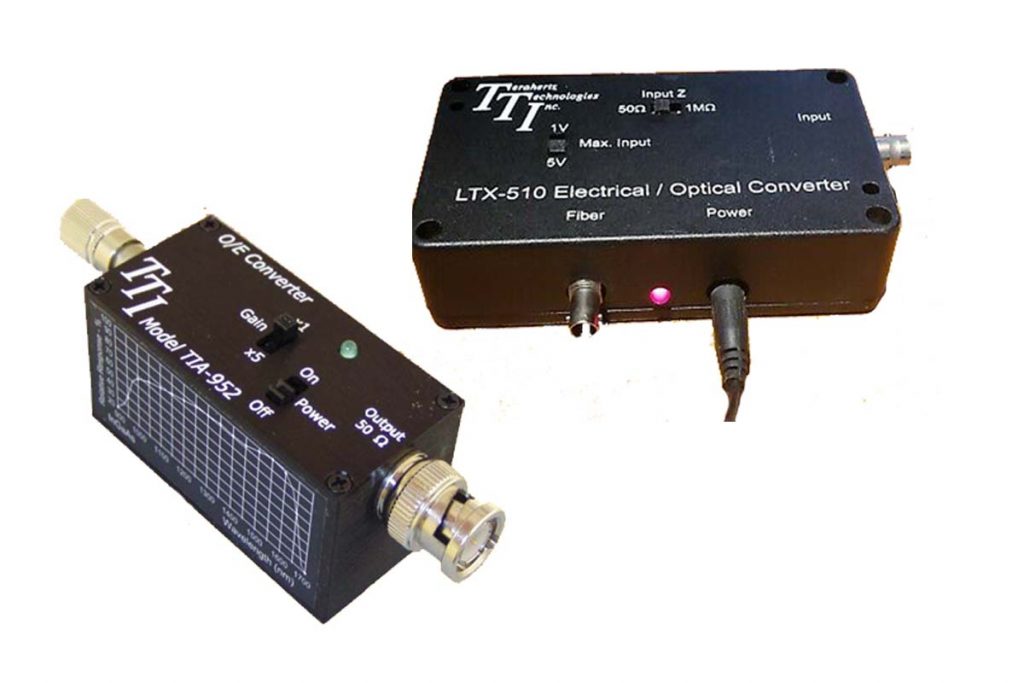 LTX-510 Electrical to Optical Converter | DCT | Test and Measurement
