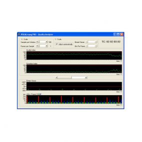 DTC-350 VISUALmpeg PRO MPEG-2 Video Analyzer | DCT | Test and Measurement