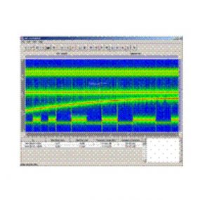 Signal Analysis | DCT | Test and Measurement