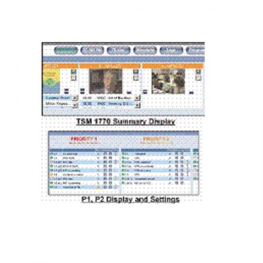 TSM 1770 - Transport Stream Monitor | DCT | Test and Measurement